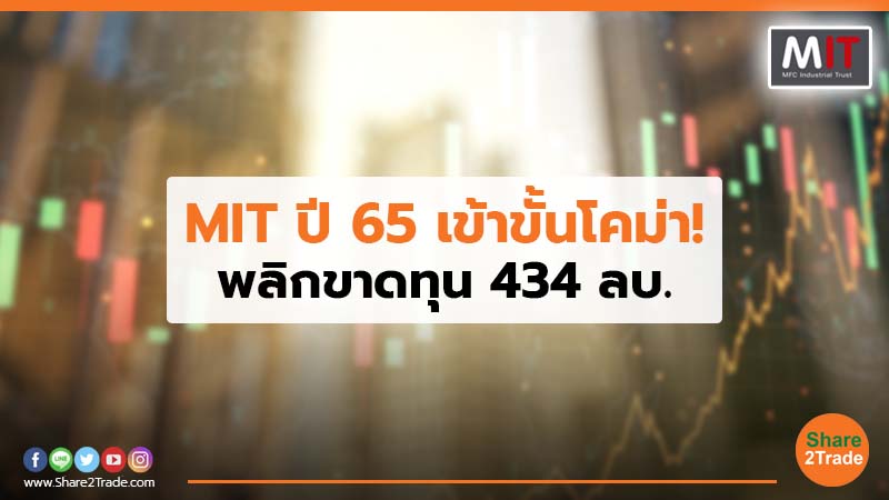 MIT ปี 65เข้าขั้นโคม่า! พลิกขาดทุน 434 ลบ. | Share2Trade